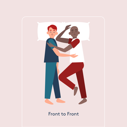 What your sleep position says about your relationship | And So To Bed