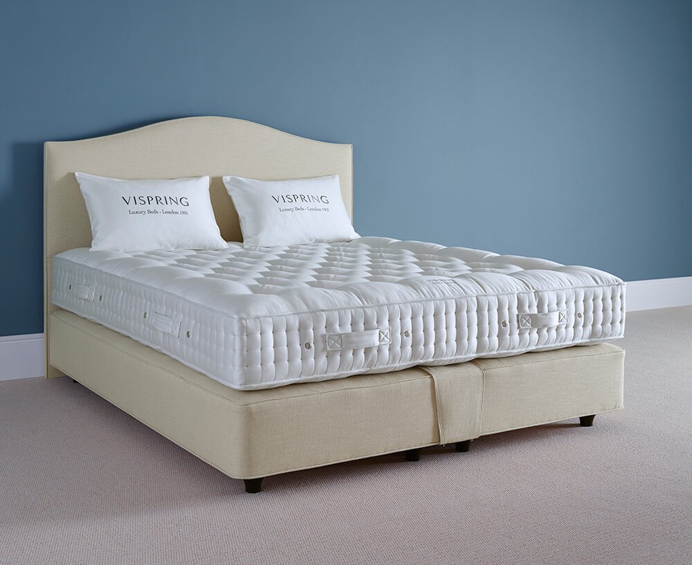 Vispring Wool Prestige Divan Base Only - Vispring Divan Bases | And So ...